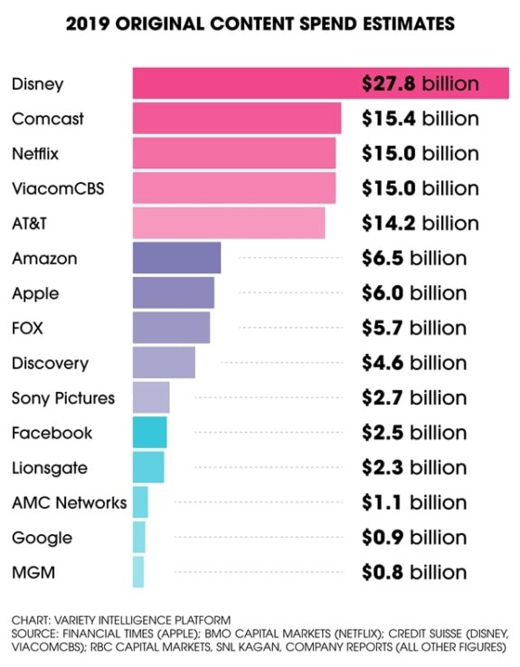How to create a TV Channel - Part 1: The dream - Globecast
